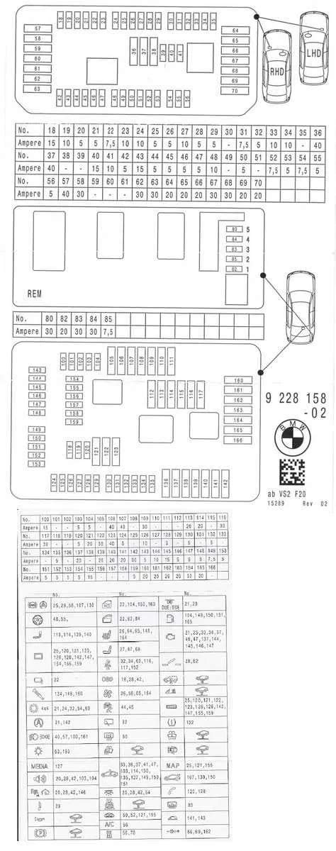 Bmw X3 Fuse Box Diagram And Wiring Layout Guide