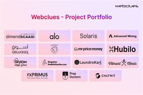 Top 10 Angularjs Development Companies In 2025