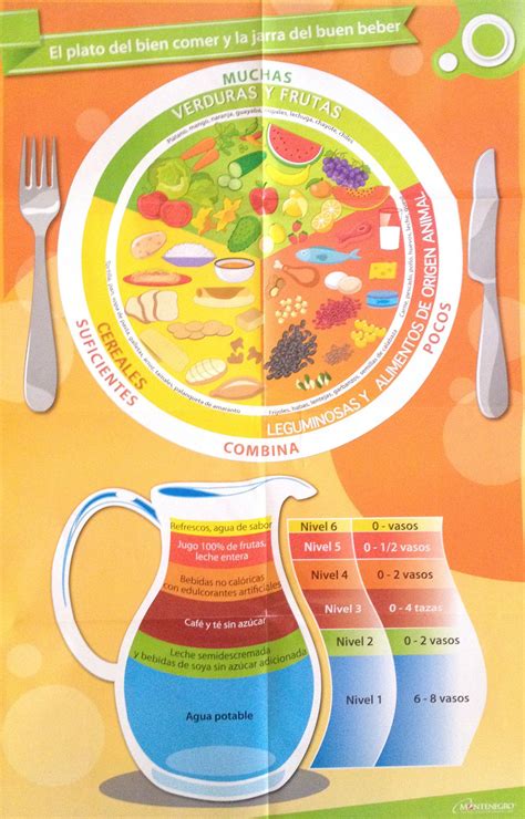 Jarra Del Buen Beber Jarra Del Buen Beber Plato Del Buen Comer Porn