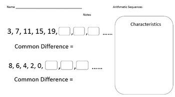 Arithmetic Sequences Google Form Video Lessons With Notes TpT