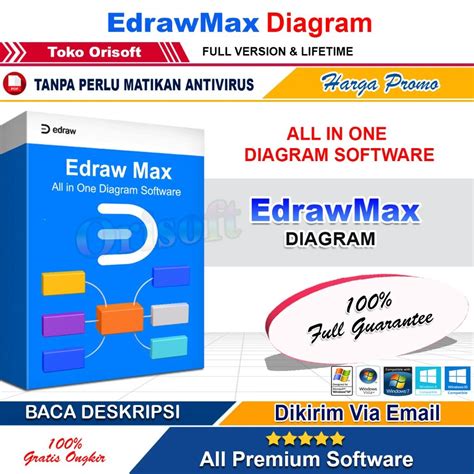 Jual Diagram Edrawmax Pro 14 Flowchart Maker Edraw Max Full Lifetime