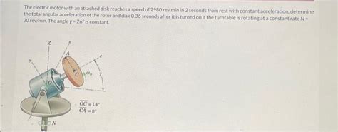 Solved The Electric Motor With An Attached Disk Reaches A Chegg