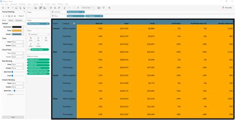 Format Shading Tableau The Data Babe Down Under