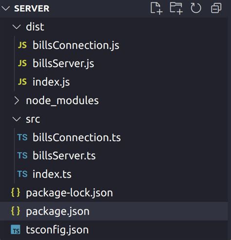 File TS Setup Project Structure Png BibbleWiki