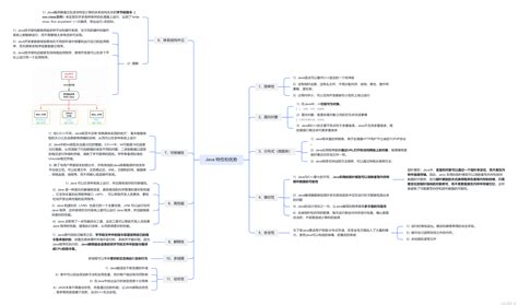 Java 特性和优点 Csdn博客