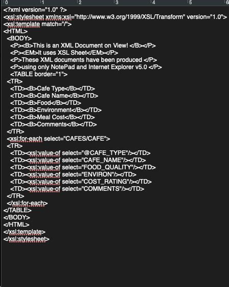 Xslt Having Trouble With Xml File Opening In Browser Even Though I