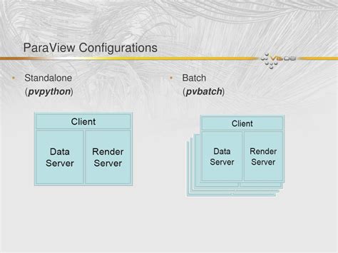 Ppt Python Scripting For Paraview Powerpoint Presentation Free Download Id459715