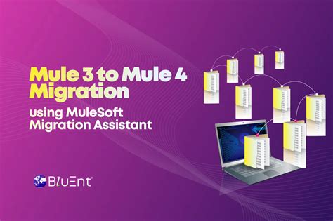 Mule 3 To Mule 4 Migration Using Mma A Step By Step Guide