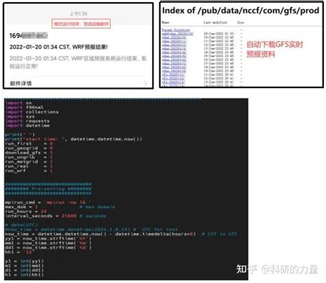 Wrf模式与python融合技术在多领域中的应用及精美绘图 知乎