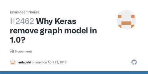 Why Keras Remove Graph Model In 10 · Issue 2462 · Keras Teamkeras · Github