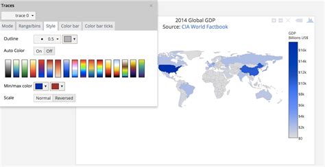how to analyze data 6 useful ways to use color in graphs r bloggers