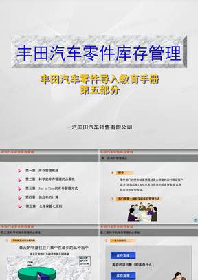 丰田PPT模板 丰田PPT模板下载 熊猫办公