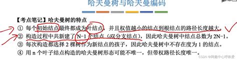 【数据结构】王道强化冲刺课 王道冲刺课 csdn博客
