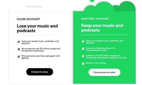How To Delete Cancel Your Spotify Account