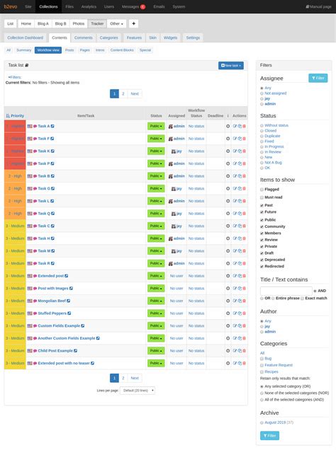 Workflow View
