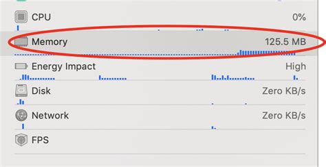 Ios The Memory Leak Caused By `sdsetimage` Which Is From Sdwebimage Stack Overflow