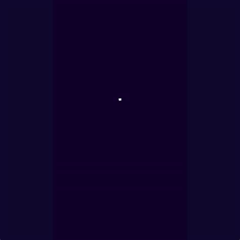 Gooddata On Linkedin Dataanalytics Datavisualization Businessintelligence Bi G2…