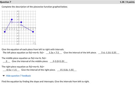 Solved Complete The Description Of The Piecewise Function
