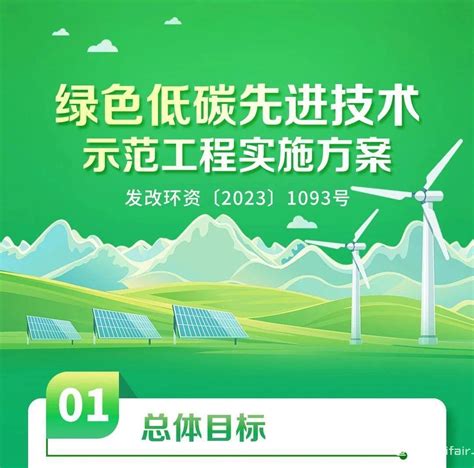 一图读懂 绿色低碳先进技术示范工程实施方案 世展网