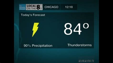 Twc Intellistar Jr 2 Chicago Il Twc Sd 12 18 Pm June 23 2016 Pst Youtube