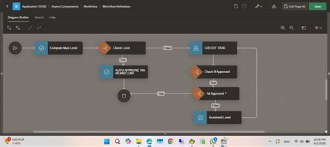 Create Smart Notifications In Oracle Apex Ui With Restful By Muhammad Usman Niazi Medium