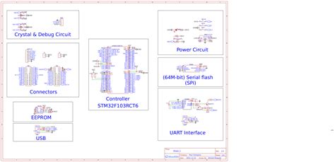 Stm32f103r Board Oshwlab