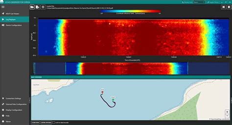 Ins Adcp Water Current Profiling From A Moving Vessel Made Easy Sonardyne