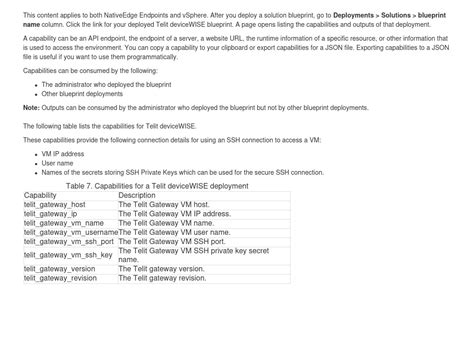 Capabilities For Telit Devicewise Edge Dell Nativeedge Blueprint For Telit Cinterion