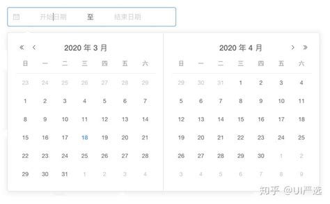 最全 Web端 Ui组件库详解 知乎