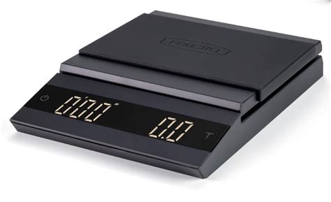 Felicita Parallel Scale