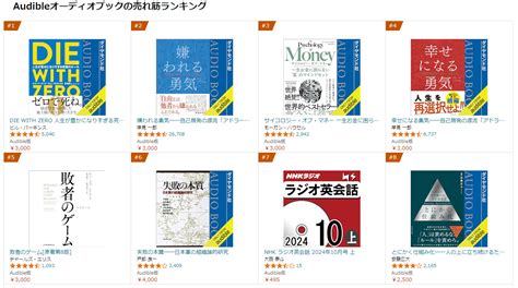 pythonで簡単にウェブスクレイピング seleniumを使ったデータ取得とcsv保存 sierエンジニアの技術ブログ