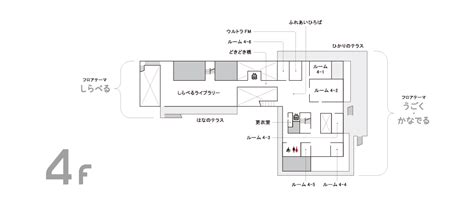 フロアマップtette テッテ 須賀川市民交流センター