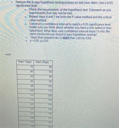 Solved Perform The 8 Step Hypothesis Testing Process To