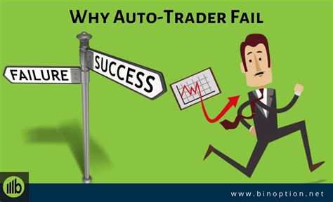 Manual Vs Automated Trading Is Autotrading Profitable Binoption