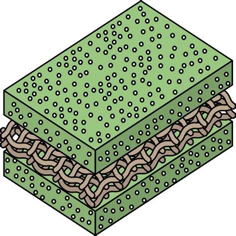Hierarchically Reinforced Composites Matrix Particles Woven Fibers