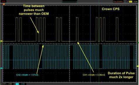 Looking For CAM Crank Sensor Waveform For 2005 Wrangler 4 0 Page 2 Jeep Enthusiast Forums