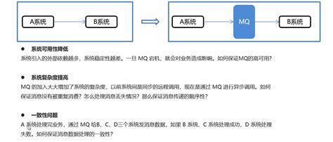 消息队列——rabbitmq基本概念容器化部署和简单工作模式程序rabbitmq容器部署 Csdn博客