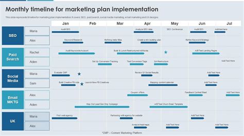 Enhancing Effectiveness Of Commerce Monthly Timeline For Marketing Plan Implementation Ppt