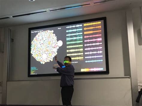 Neil Richards On Linkedin Dataviz