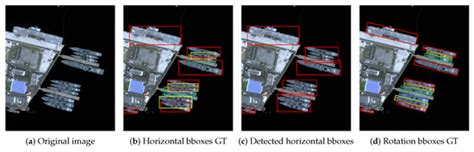 Arbitrary Oriented Inshore Ship Detection Based On Multi Scale Feature Fusion And Contextual