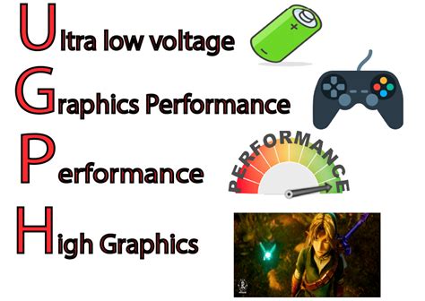 A Beginner Guide To Reading Computer Specifications Laptop Study