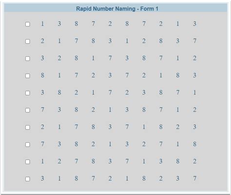 Rapid Automatized Naming Ran Overview