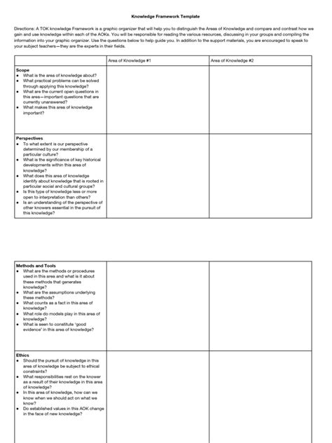 Knowledge Framework Template Pdf