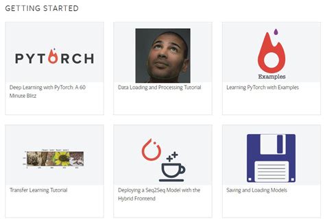 Pytorch实现的各类论文和代码参考（安利供保存收藏）pytorch A3c 2d Csdn博客