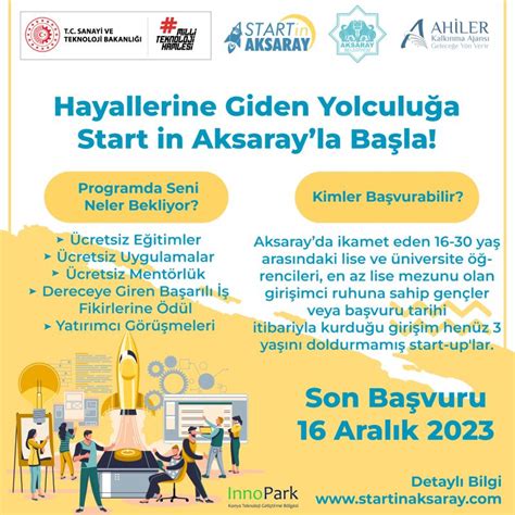 Aksarayda Ikamet Eden Ve Hayalindeki Teknolojik Iş Fikrini Gerçekleştirmek Isteyen öğrenci