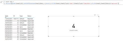 Solved Datesmtd With Filter Microsoft Fabric Community