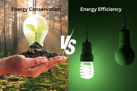 Energy Conservation And Energy Efficiency Examples And Differences