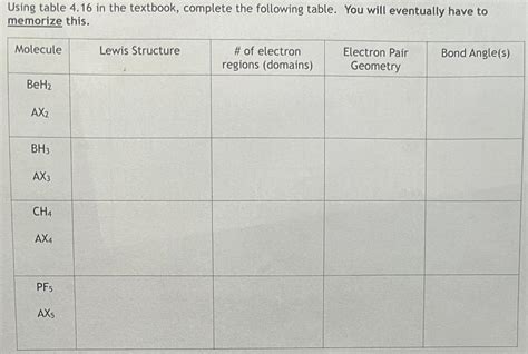 Solved Using Table 416 In The Textbook Complete The