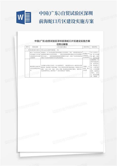 中国 广东 自贸试验区深圳前海蛇口片区建设实施方案Word模板下载 编号qvnekvxv 熊猫办公