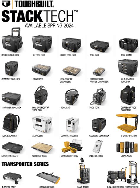 Have You Guys Seen The New Stacktech System By Toughbuilt I Cannot Wait Until The Full Release